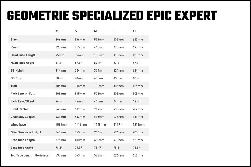 Review: Specialized Epic Expert mountainbike - moet je nog nadenken met ...